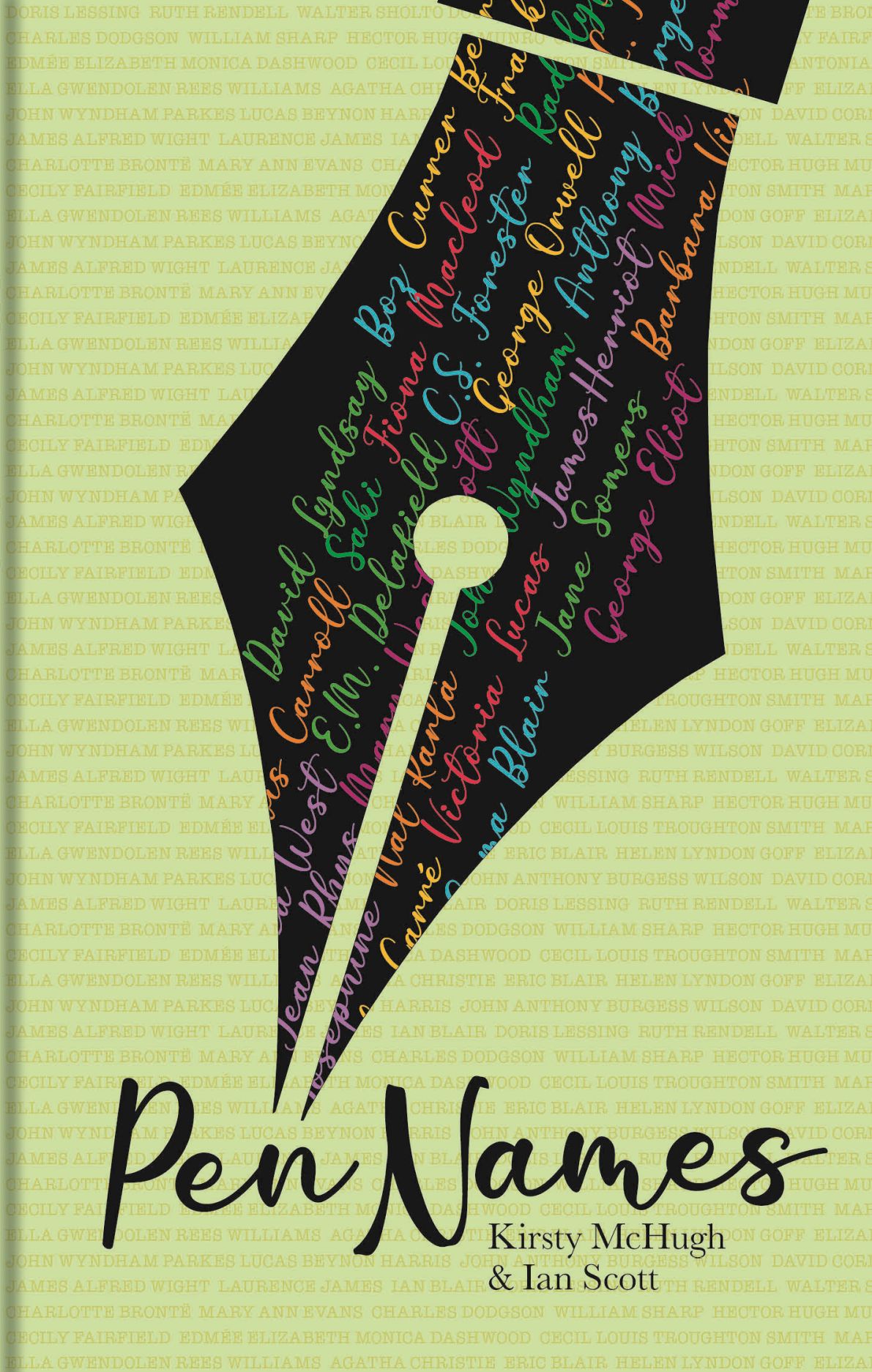 Pen Names, McHugh, Scott