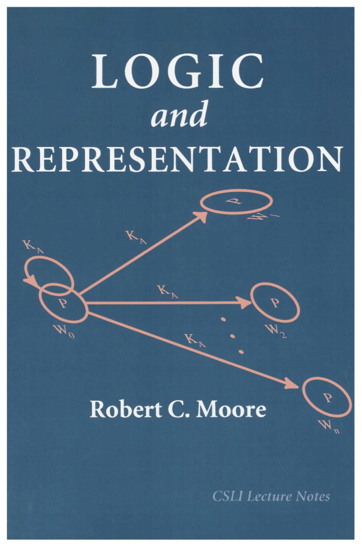 Logic and Representation, Moore